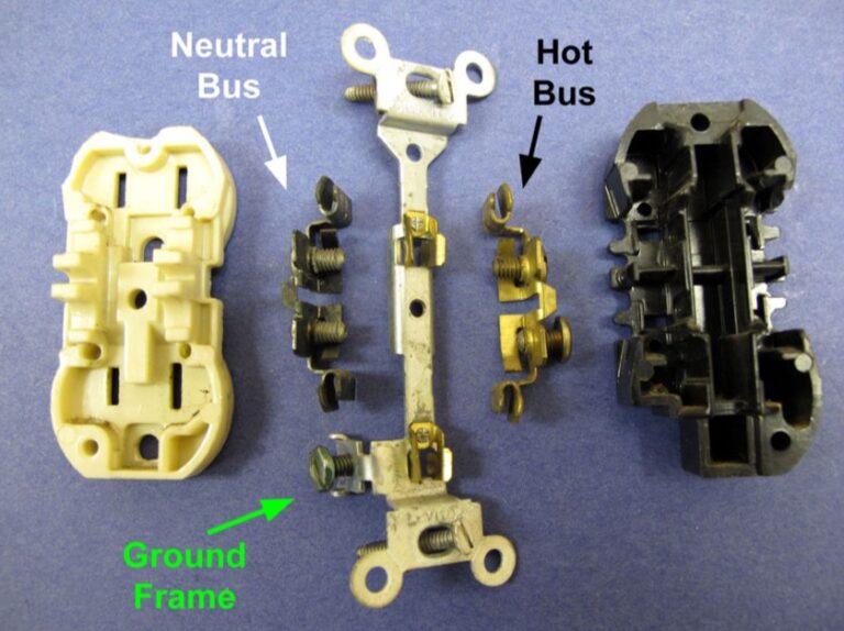 Understanding Electrical Receptacles: A Beginner’s Guide for Engineers ...